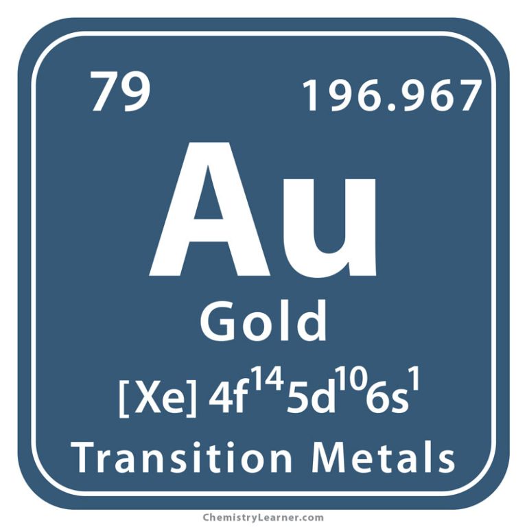 Why is Gold AU? Understanding its Chemical Symbolism