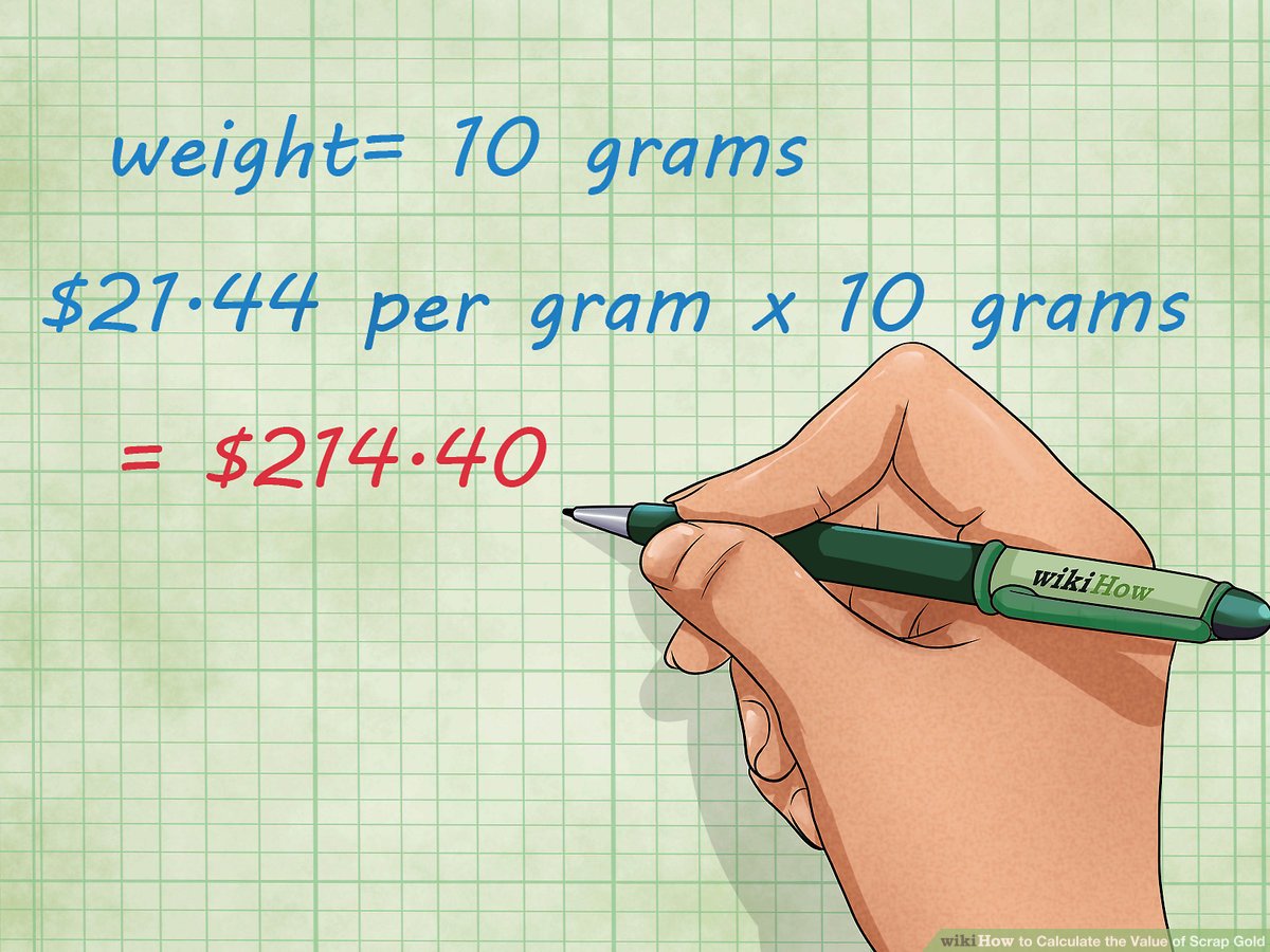 How Much Is 5 Grams Of Gold Worth Determining Its Value How Much Is 5 Grams Of Gold Worth Determining Its Value